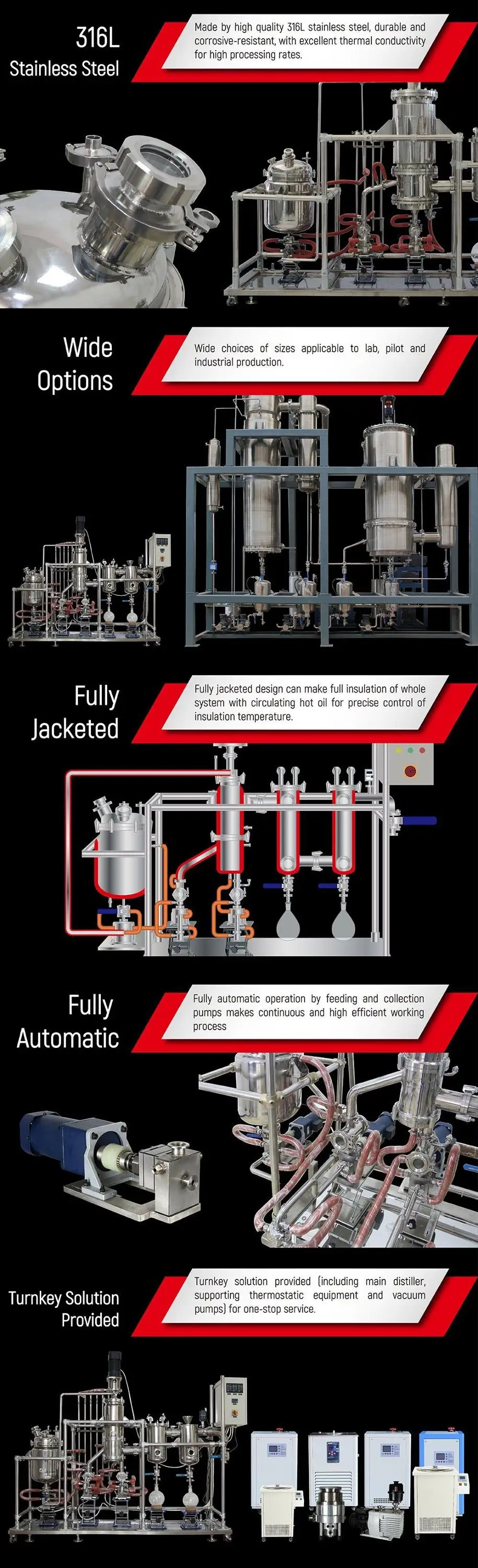 Industrial-scale Stainless Steel Short Distillation Double-stage Large ...