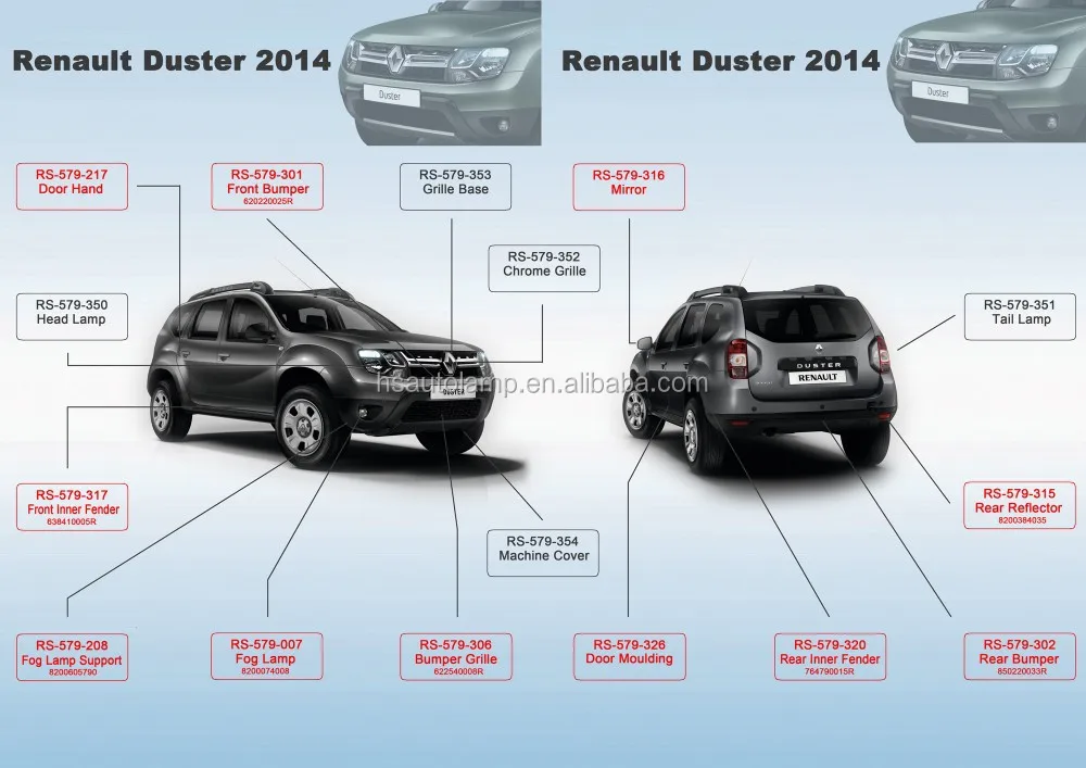 Scheinwerfer 260100067R 260600069R Scheinwerfer fur Dacia Duster Renault Duster