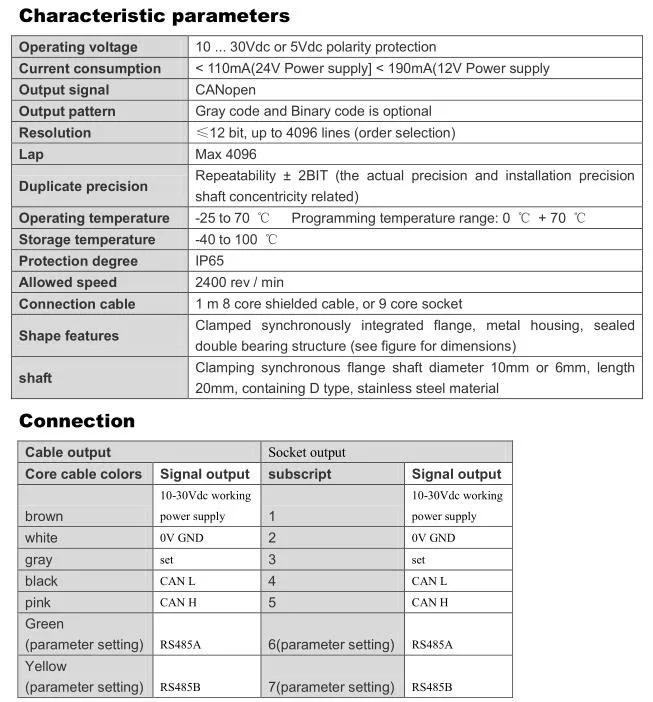 Calt Multiturn 4096 Resolution Can Open Absolute Rotary Encoder Cax60 ...