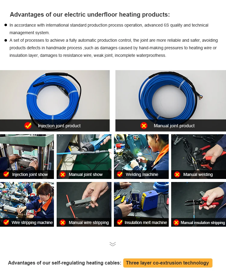 IP67 outdoor concrete curing heating cable| Alibaba.com