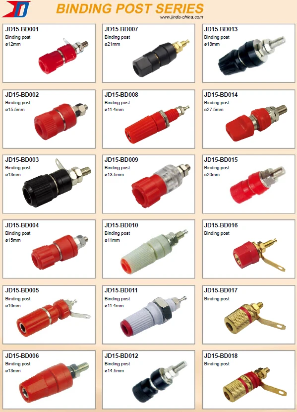 4mm Speaker Spade Terminal Binding Post Banana Plug Socket Connector ...