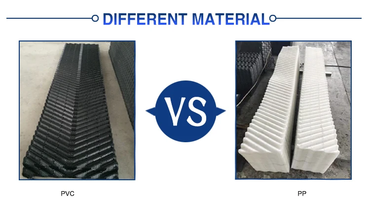 Counter Flow Tower Splash Fill Pvc Fill Cooling Tower - Buy Pvc Fill ...