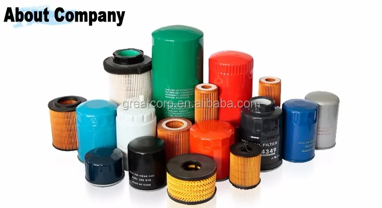 Auto Filter System Car Oil Filter for Geely Haval Part No.1017110xen01