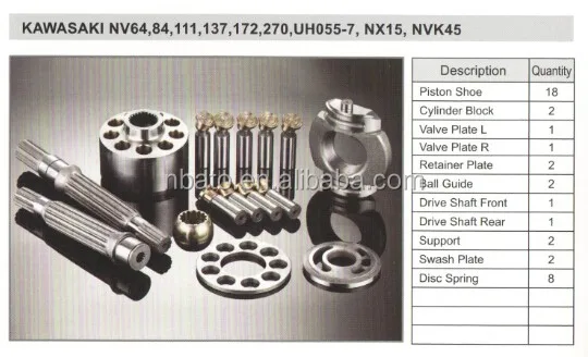 K-AWASAKI HYDRAULIC PISTON PUMP PARTS for NV SERIES NV120 NV137 NV150 ...