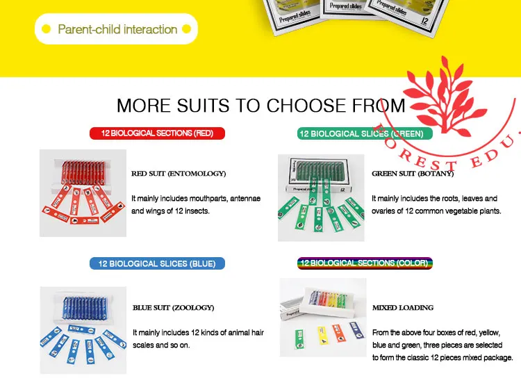 12 Kinds Pollen Slides - Clear Specimens for Biology Lab