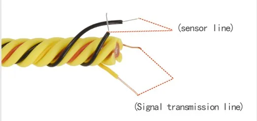 High Sensitive Water Leak Detection OEM Rope Sensor Cable