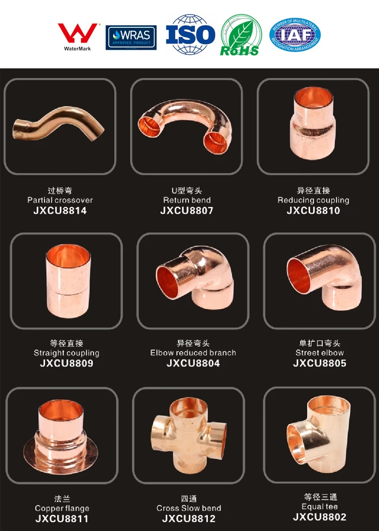 10mm 15mm 50mm 1 Inch Machinery Copper Tube Connector Fittings Fitting ...