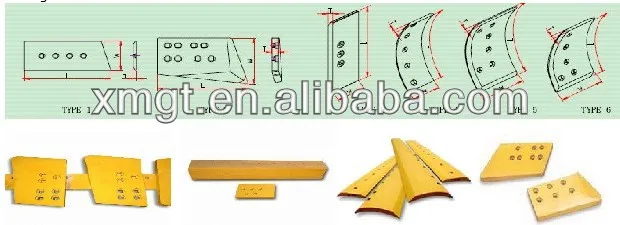 7ft Excavator Grader Serrated Blade - Heavy Duty & Versatile