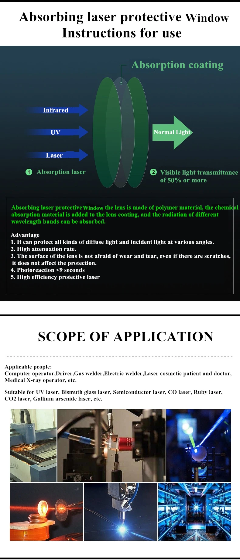 1200x1000x3.3mm Laser Safety Window Used for Blue Laser Machine 1060nm ...