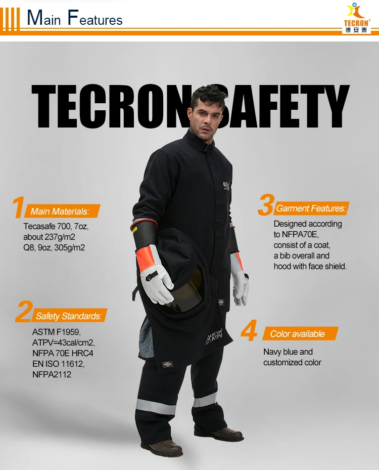 40cal Arc Flash Rated Electrical Safety Suit – Fire Proof Protective ...