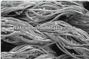 Microencapsulated phase change material in Textiles for thermal ...