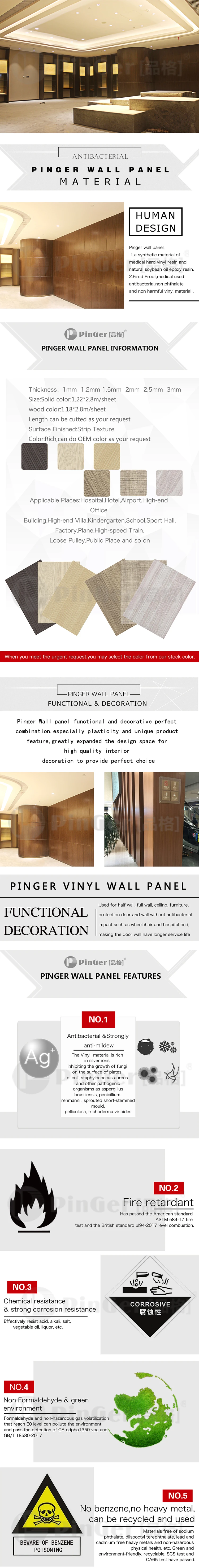 Pinger Wall Panels - Buy Wall Covering Sheet,Wall Vinyl Sheet,Wall ...