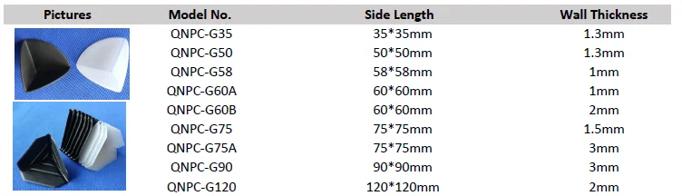 3 Sided Plastic Corner Guards - Durable Corner Protectors for Walls ...