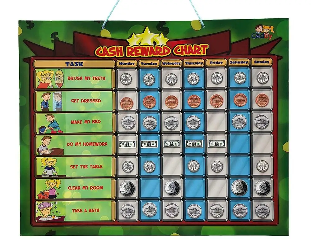 Kids Learning Magnetic Cash Reward Chart for Kids Responsibility Chart ...