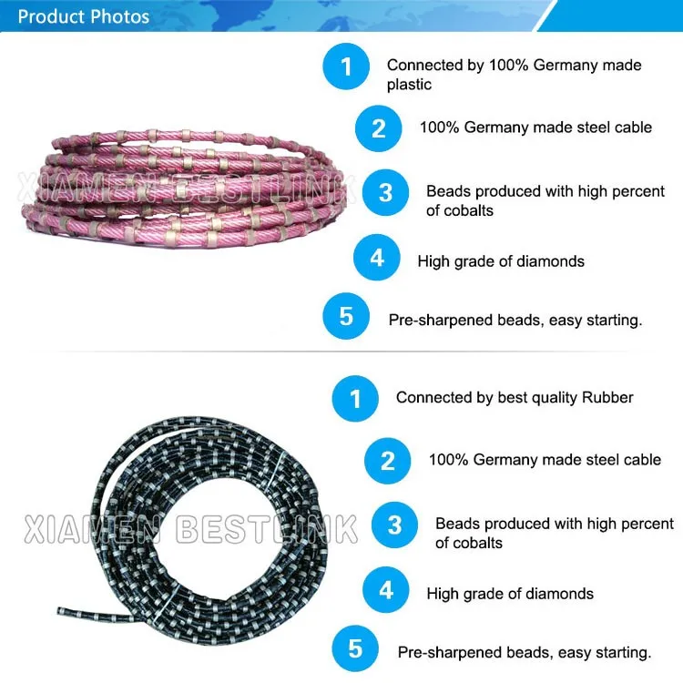 Brand New Tool Rubber Coating Diamond Wire For Cutting Granite With ...