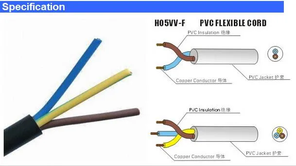 300/500V RVV TTR H05VV-F Flexible Copper Cable 5x2.5 2x2.5 3x4
