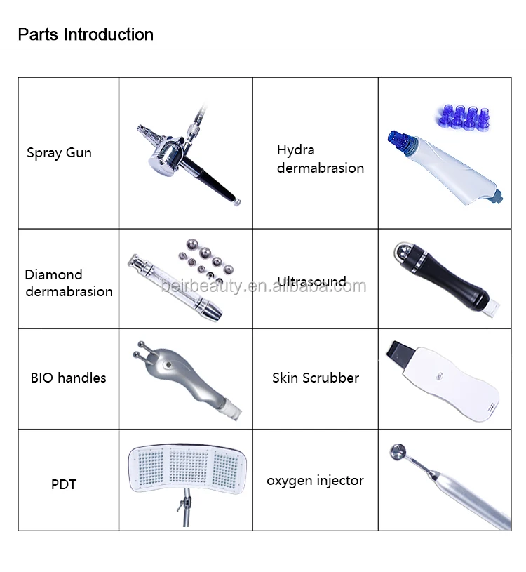Oxy Jet Oxygen Infusion Facial - Enhance Your Beauty Routine