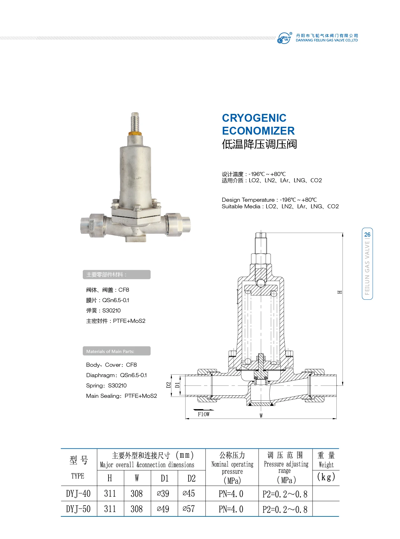 Stainless Steel Cryogenic Pressure Regulator For Ln2 Lo2 Lar Co2 ...