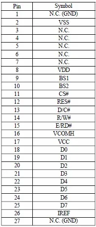 0.96英寸128x64 12864 27引脚SSD1308 SSD1306 LY190 LY096WG27-128064超越MP320 ...