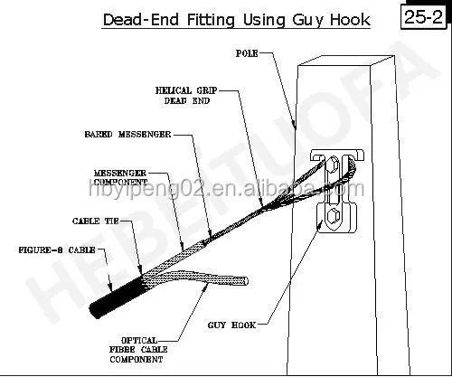 Pole Line Hardware Galvanized Guy Hook Clamp Hook Used for Deadend ...
