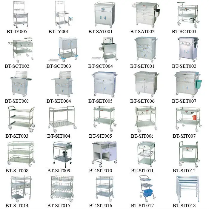 BT-SIT030 Hospital Two Layers Two Drawers Stainless Steel Medical ...