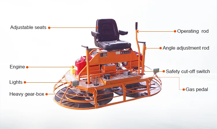 Building Construction Tools And Equipment Concrete Finishing Power ...