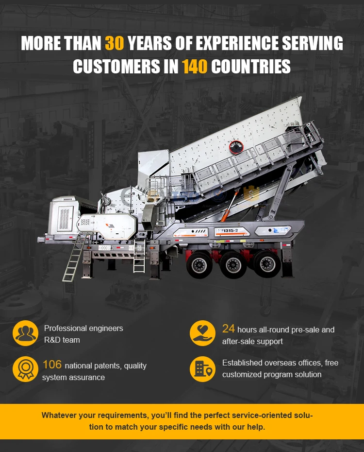 Mobile Granite Limestone Gravel Stone Impact Crusher Crushing Machine ...