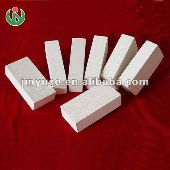 Kiln Furnace Sintering Refractory Thermal Insulating Sic Silicon ...