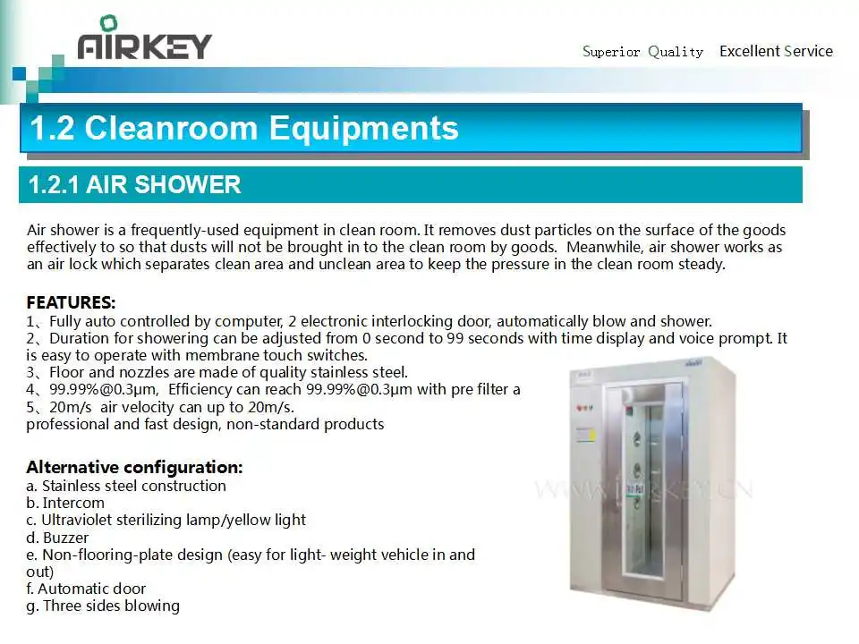 Gmp Strong Wind Ss304 Air Tight Modular Clean Room Air Shower - Buy Air ...