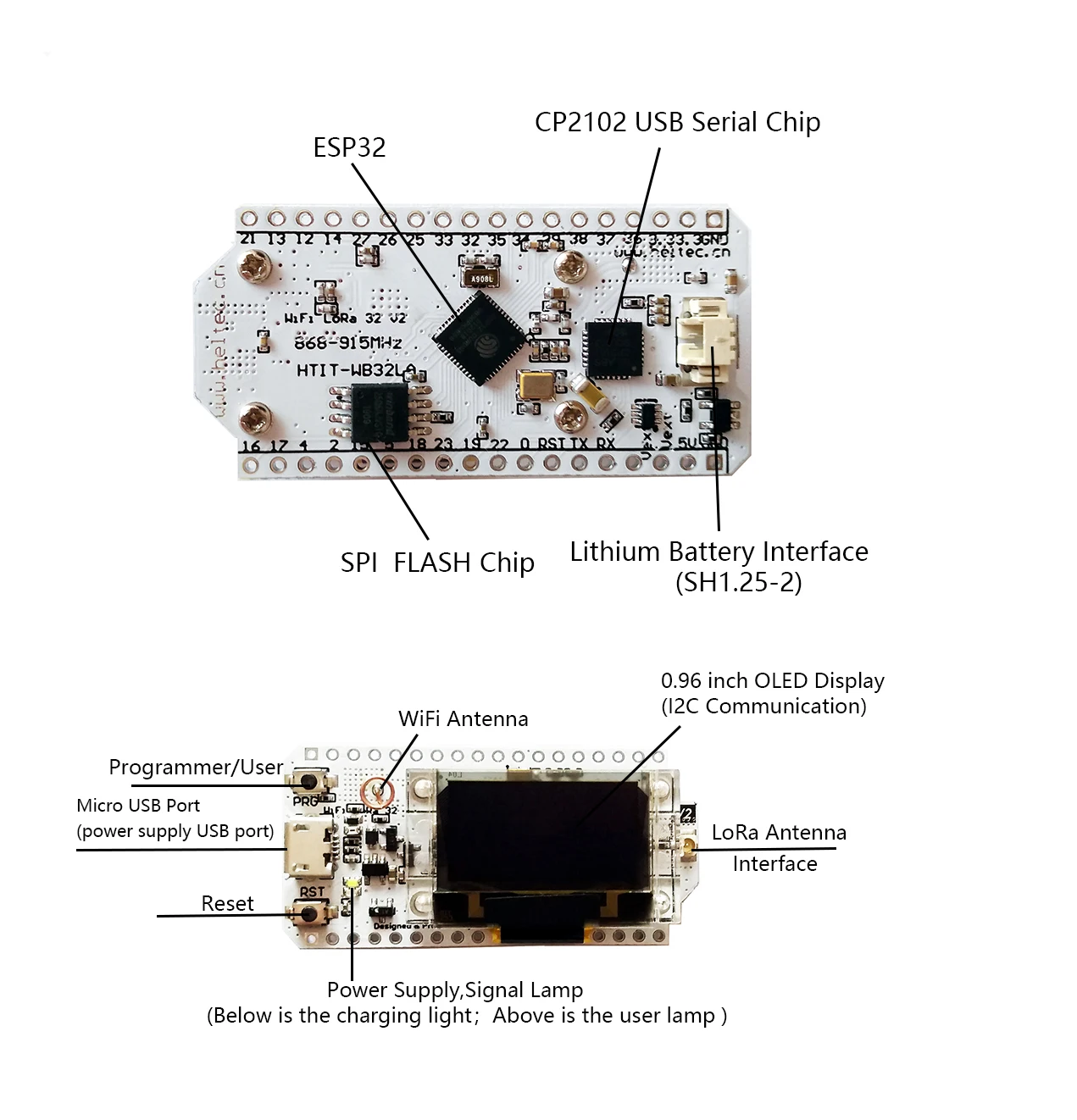 Heltec Lora32 V3 - Arduino Development Board with ESP32-S3