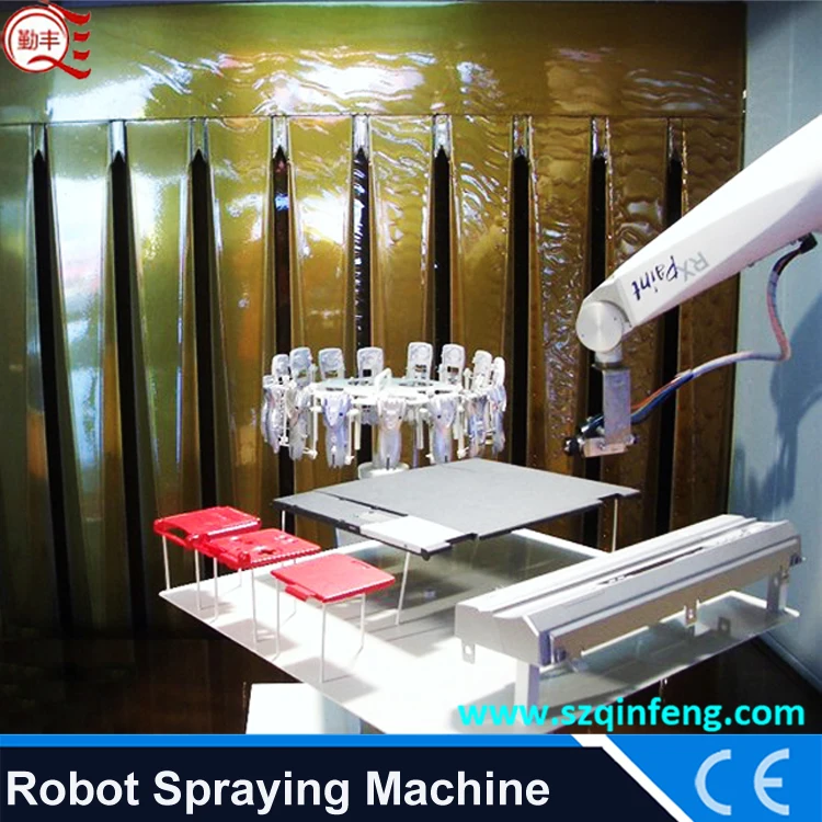 Full Automatic flexible robot spray painting machine, China Full ...