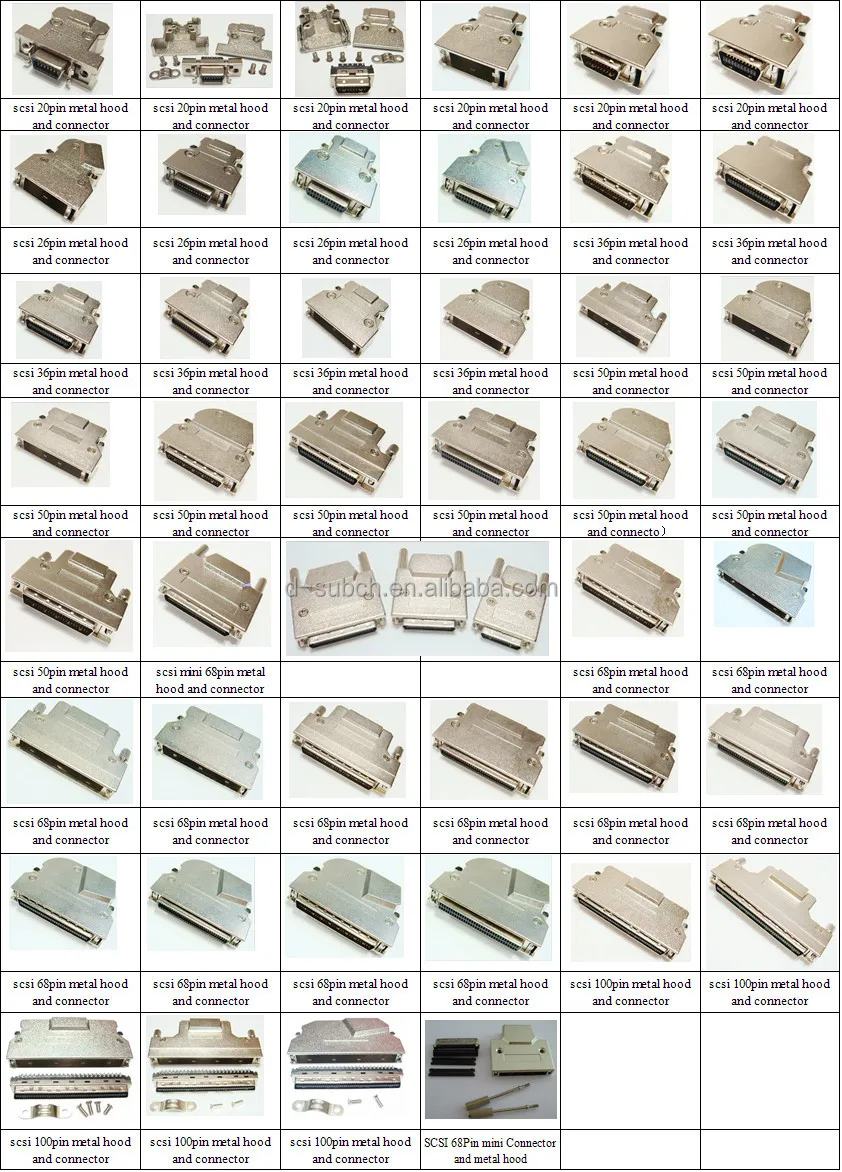 Pcb Board D-sub 25pin Connector Plastic Shell Db25 Solderless Connector ...