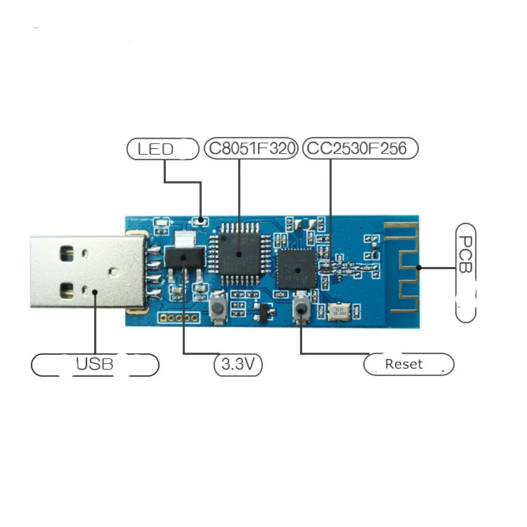 Taidacent Zigbee Network Dongle - USB Packet Sniffer CC2530