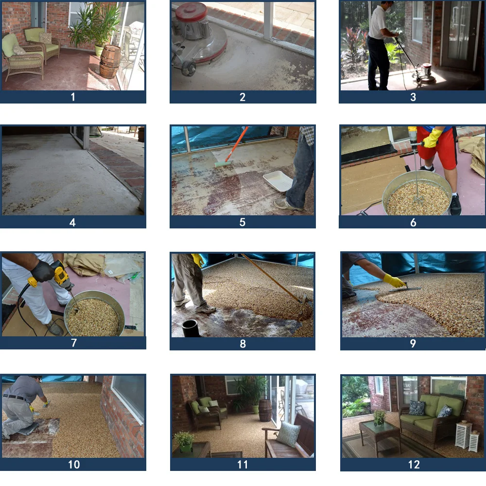 Driveway Paving Epoxy Resin Bound Pebble Stone System