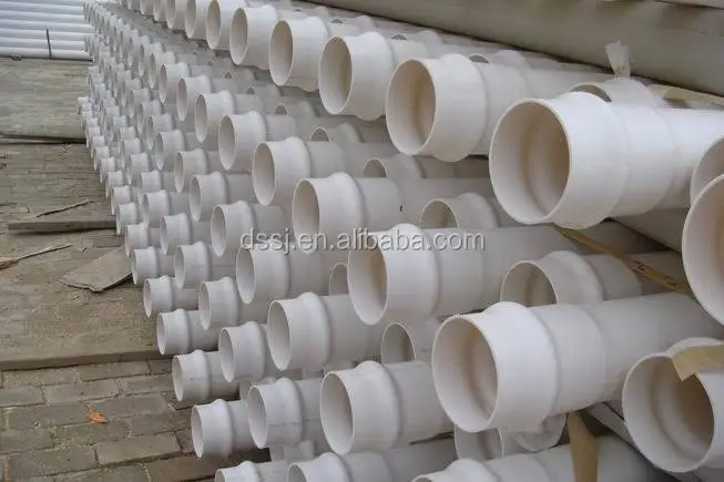 8 inch drain/water/sewage pvc pipe made in China| Alibaba.com