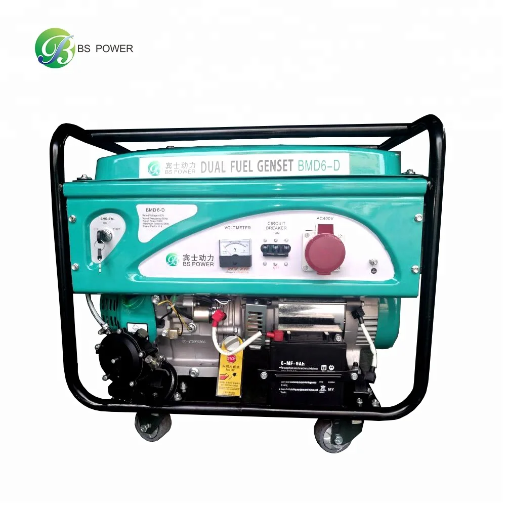 5kva Biogas Gasoline Fuel Generators With Honda Brand Engine - Buy Biogas Fuel Generators ...