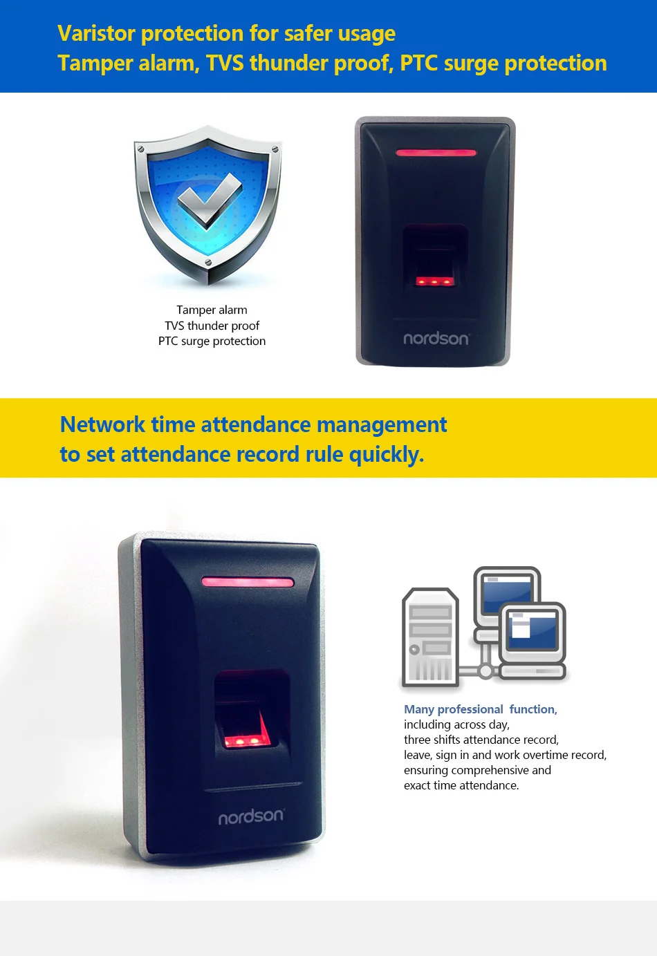 Nordson Network TCP/IP 3000 Users WG Input&Output Biometric Security ...