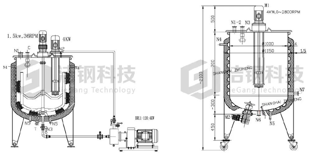 Stainless Steel Sanitary Industrial Blender Homogenizer Mixer Cosmetic ...