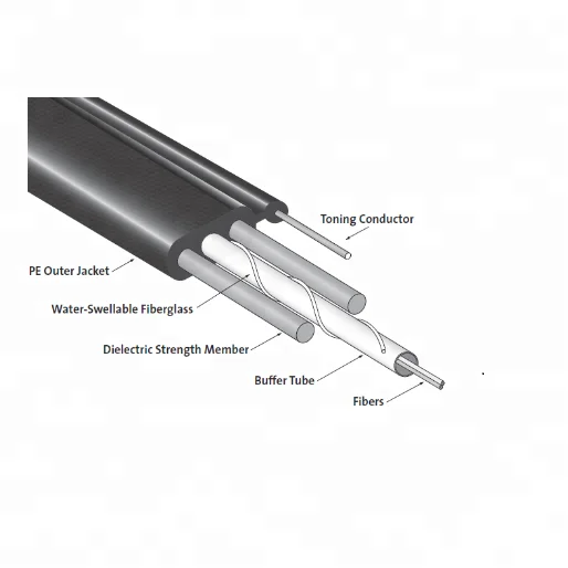 Frp Strength Member Ftth 1 2 4 6 8 Core Drop Cable In Stock - Buy Ftth ...