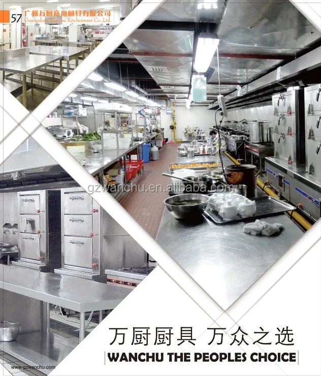 Freestanding Corner Dining Table/stainless Steel Kitchen Worktops For ...