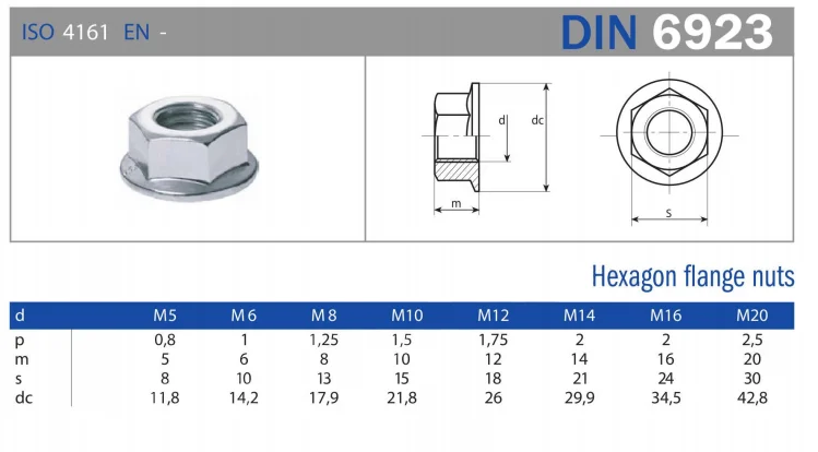 Genuine Hilti Type Hex Sleeve Anchor Lock Hexagon Nuts With Flange ...