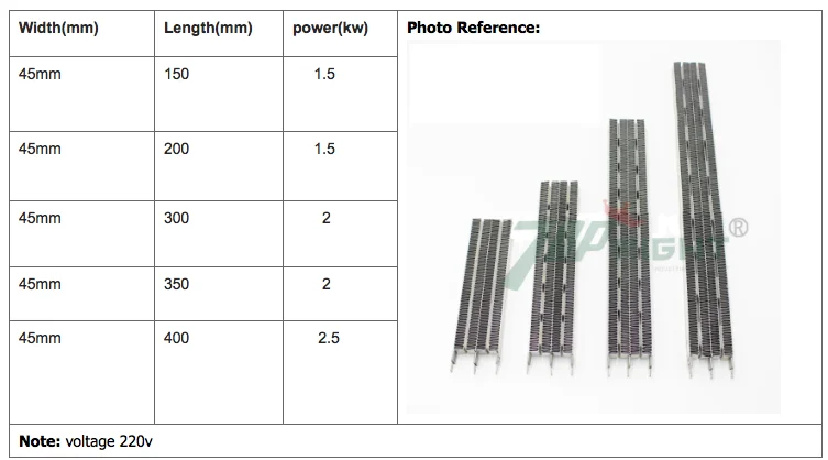 12V / 5V / 24V / 220-Volt PTC Heating Tablets - Efficient Heaters