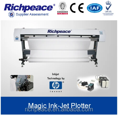 Richpeace Garment Papel Patrón De Corte Plotter - Buy Garments Pattern ...