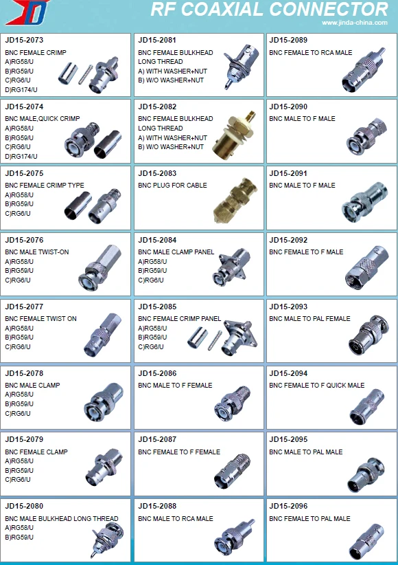 Right Angle F Male To F Female Conversion Plug Connector Adapter - Buy ...