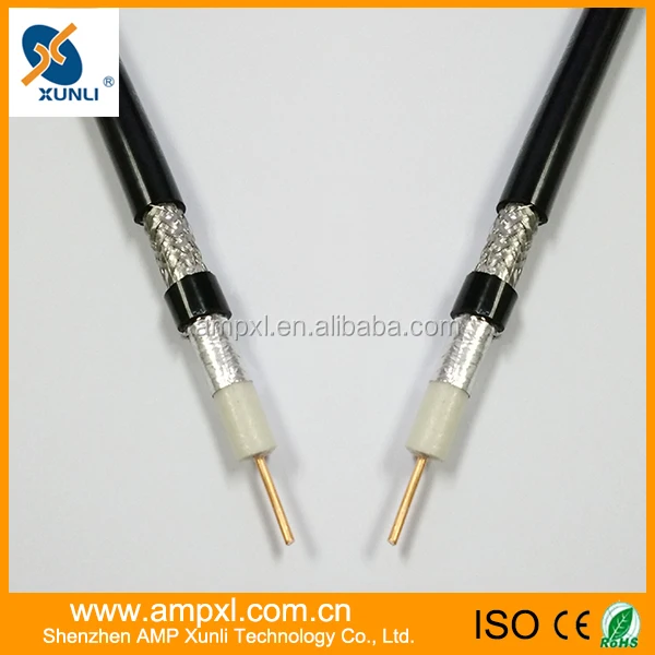 Ampxl Koaksiyel Dijital Kablo Rg 59 Rg Serisi( Rg11,Rg 6,Rg59,Rg213 ...