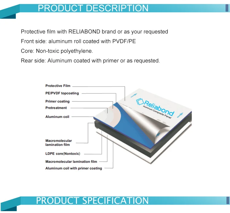 Reliabond 3mm 4mm Aluminum Composite Panel caravan Wall Cladding ...