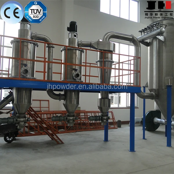 Hochwertiger Fein Pulver Luft Zyklon Abscheider - Buy Hohe Qualität ...