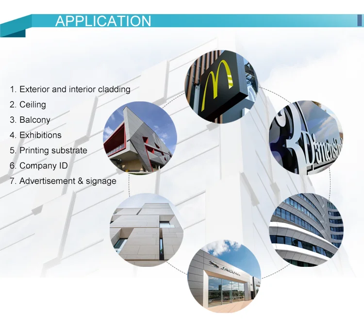 RELIABOND ACP Panels - Durable, Decorative, and Functional