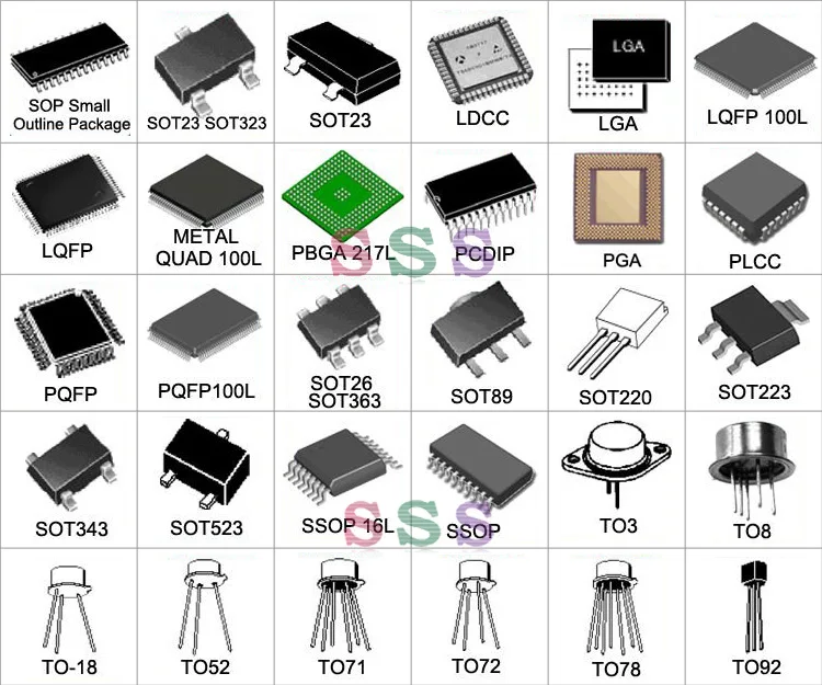 Original New EGS002 EG8010+IR2110 Inverter Pure Sine Circuit