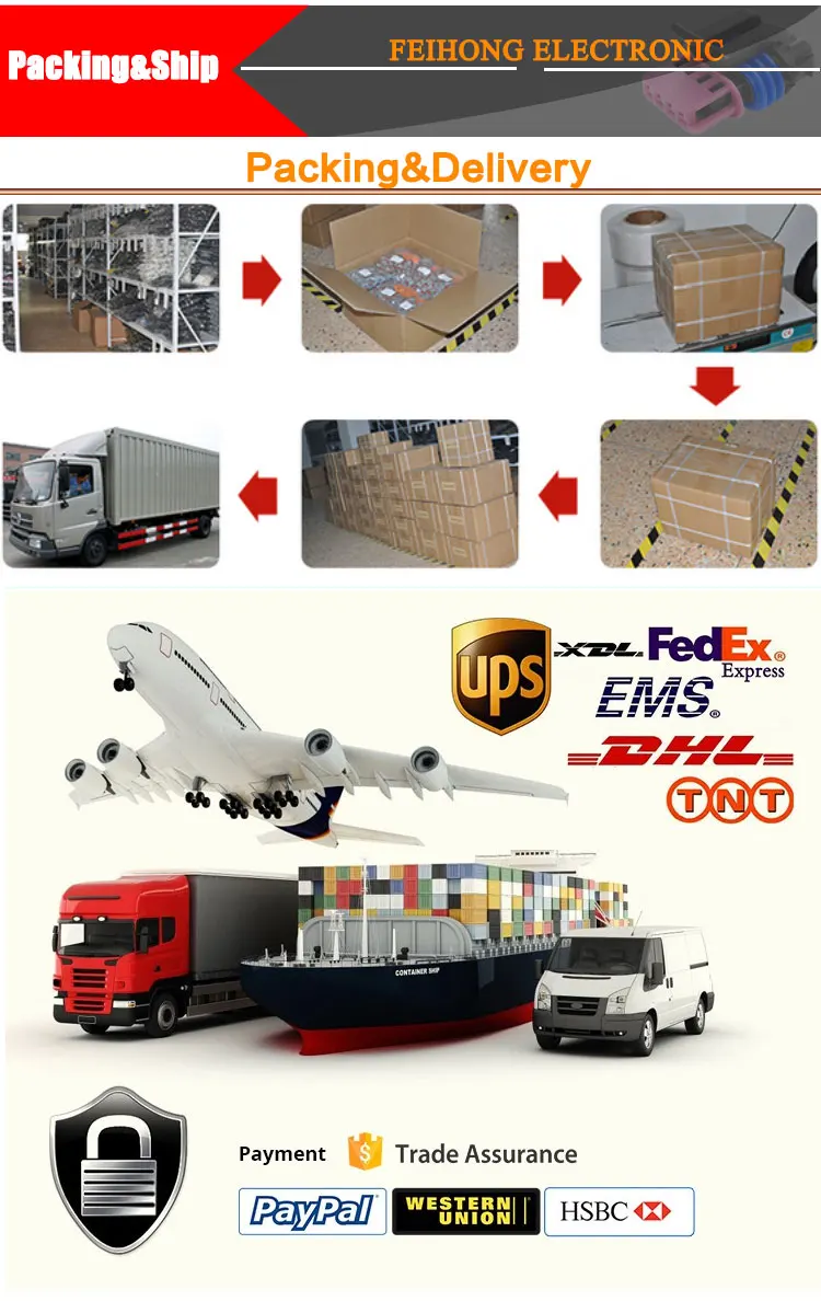 Auto Automotive Connectors - Reliable Wire Harness Solutions